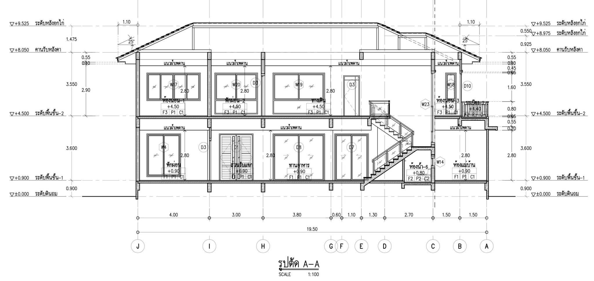 แบบก่อสร้าง คืออะไร สำคัญแค่ไหน?